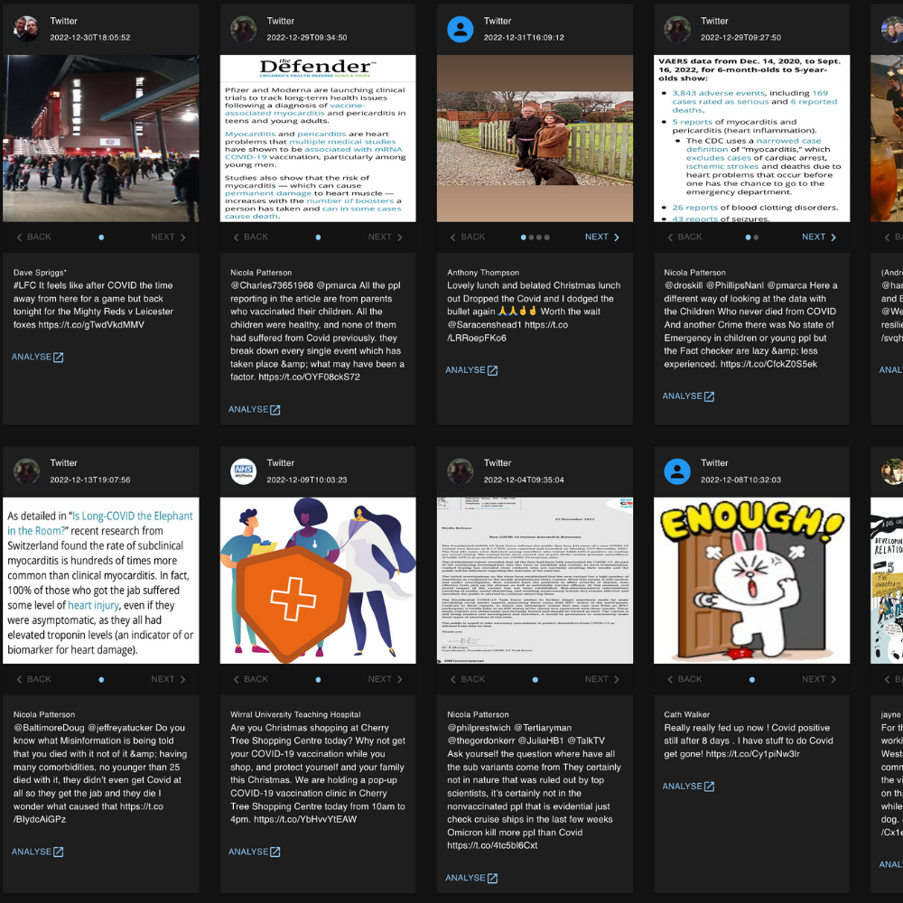 Understanding public perception through healthcare communication and ...